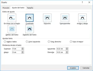 Cómo alinear tablas e imágenes en MS Word » Word Fácil